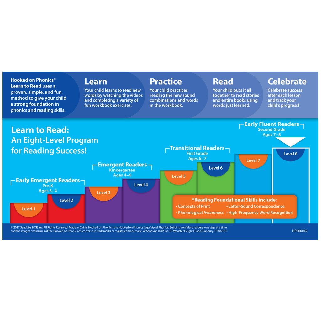Second Grade Learn to Read -Levels 8 – Hooked on Phonics 훅트온파닉스